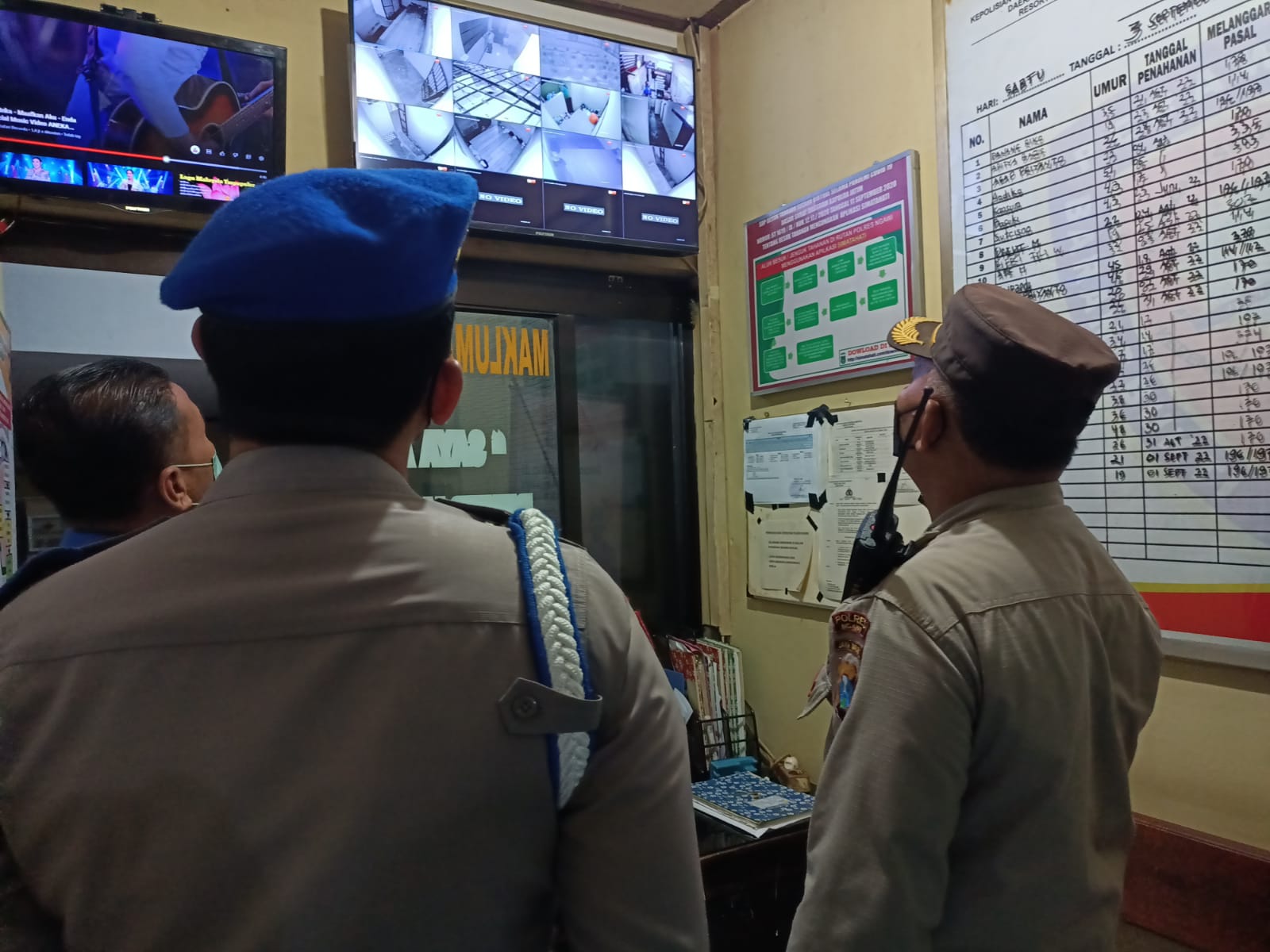 Pantau Situasi Polres, Personel Propam Cek Piket dan Tahanan - Polisi ...